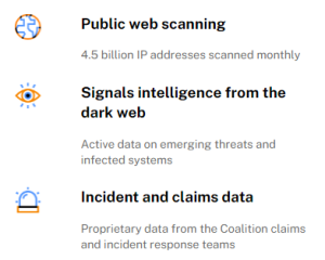 Active Cyber Insurance: Protecting Against Cyber Attacks